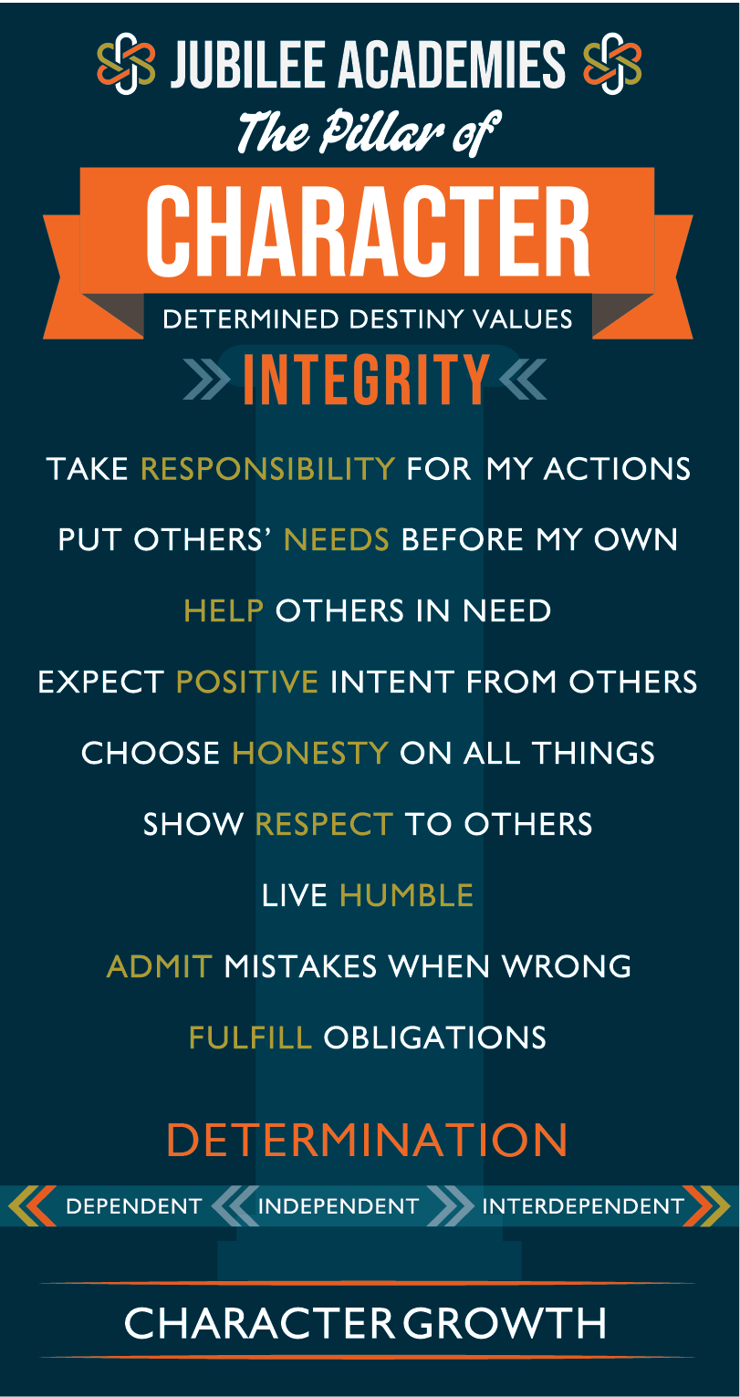 Determined Destiny Values - The Pillar of Character — Jubilee Academies