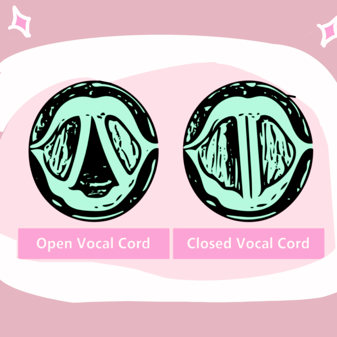 "How do I keep my voice from shaking?” Why your voice shakes when ...