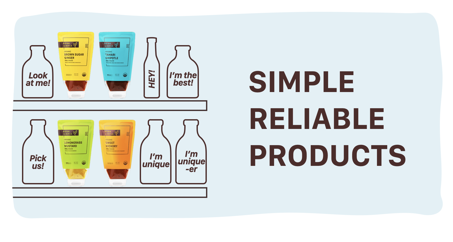 ABOUT — Born Simple