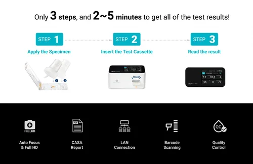 LensHooke X1 Pro - The Worlds Smallest Semen Quality CASA Analyser ...