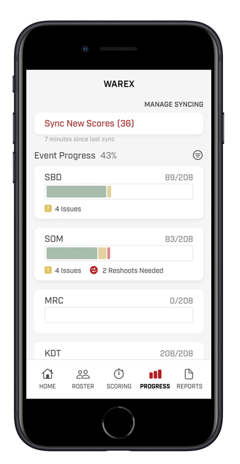 Scoring Technologies
