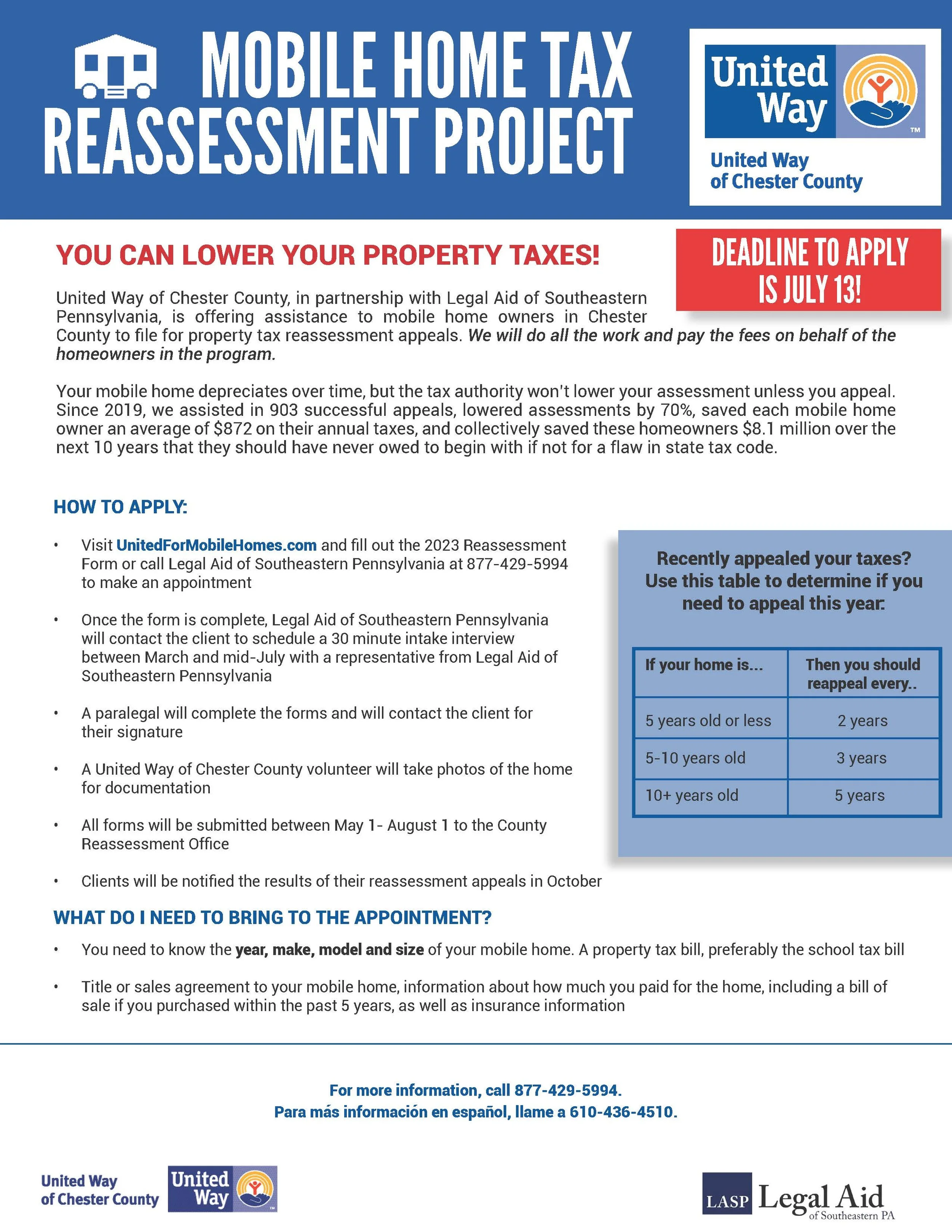 Chester County Mobile Home Tax Reassessment Project — Legal Aid of ...