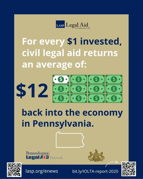 Federal funding update — Legal Aid of Southeastern Pennsylvania