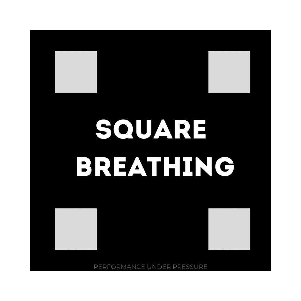 Square breathing — Performance Under Pressure