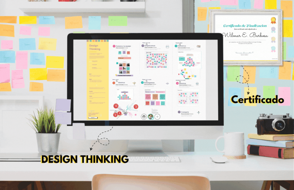 Workshop de Design Thinking — Vayeca