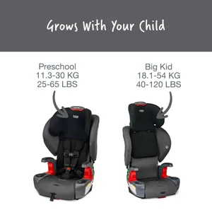 Grow With You — britax