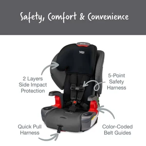 Grow With You — britax
