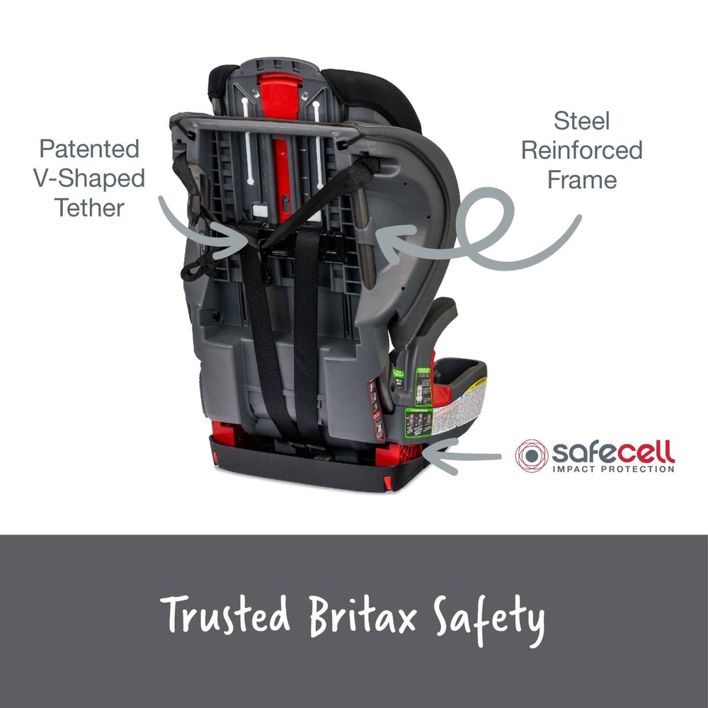 Grow With You — britax