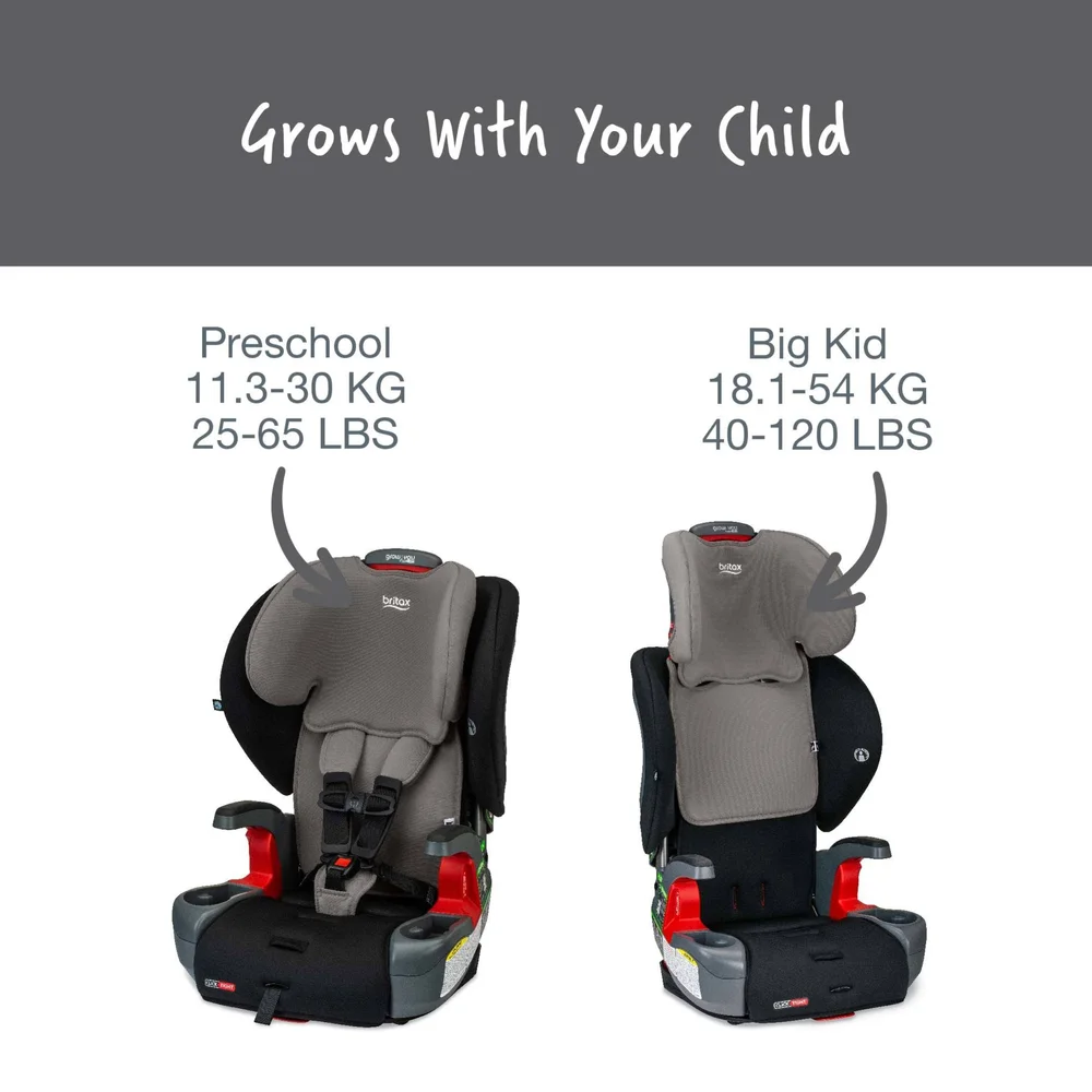 Grow With You ClickTight — britax