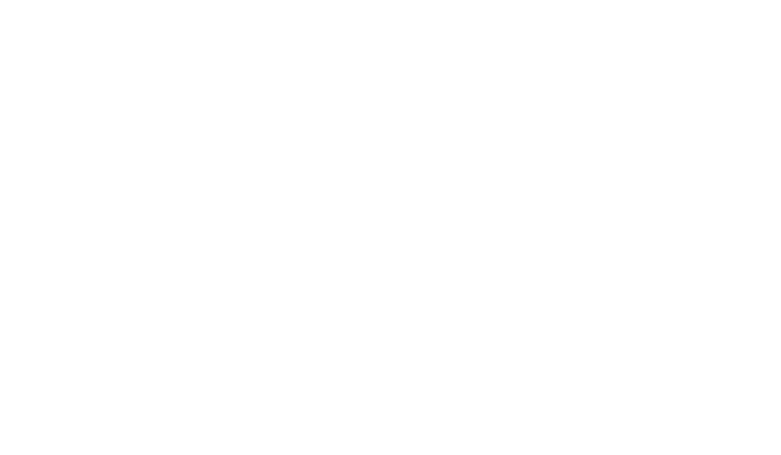 CREATE CREATE