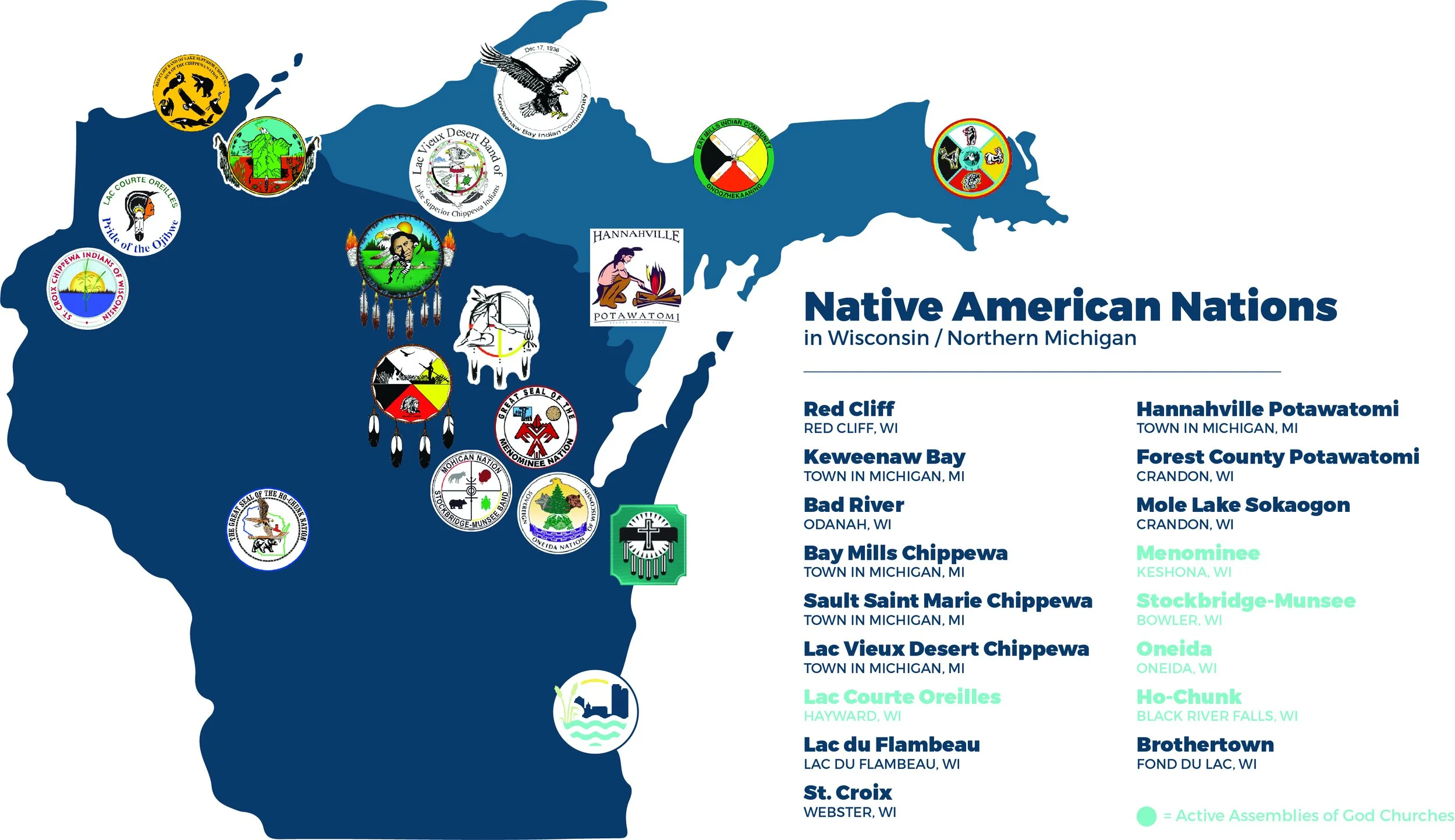 The Gathering Place - MKE