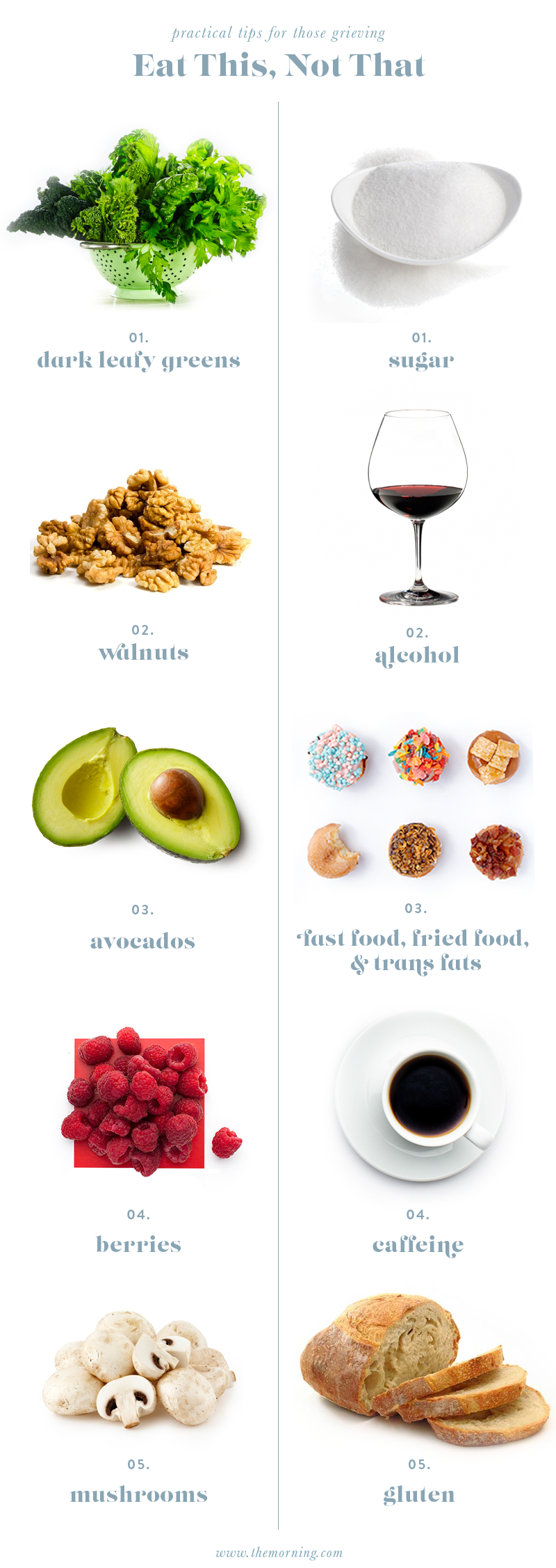 Self-Care Amidst Grief | The Importance of Food: What to Eat & What to ...
