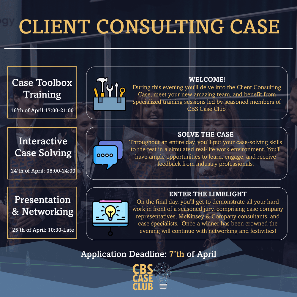 What is Client Consulting Case? — CBS Case Club