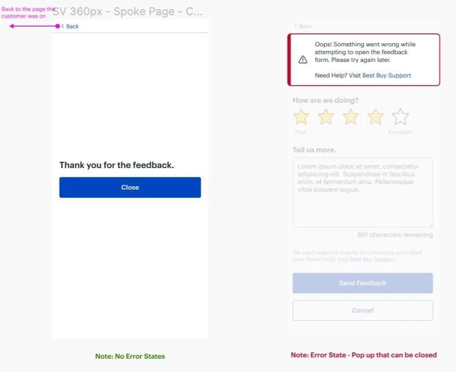 Best Buy — Tyler Kimmons