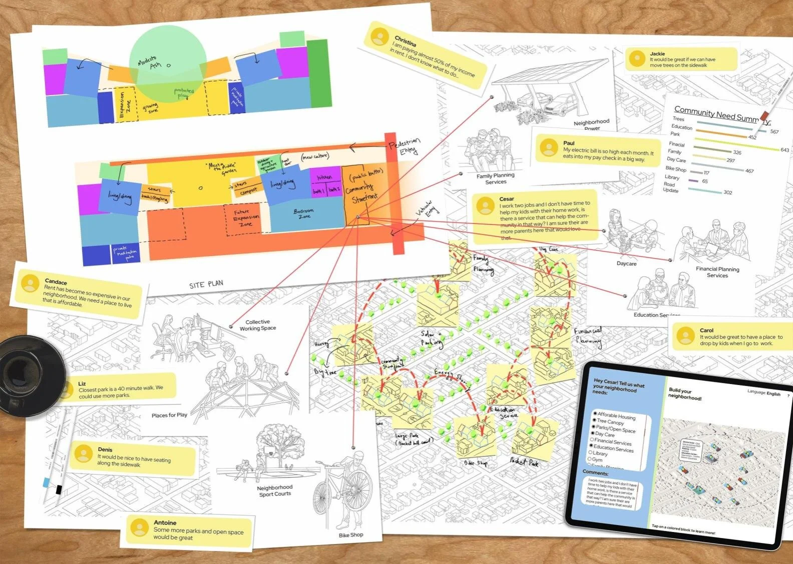 Work — Creative Urban Alchemy