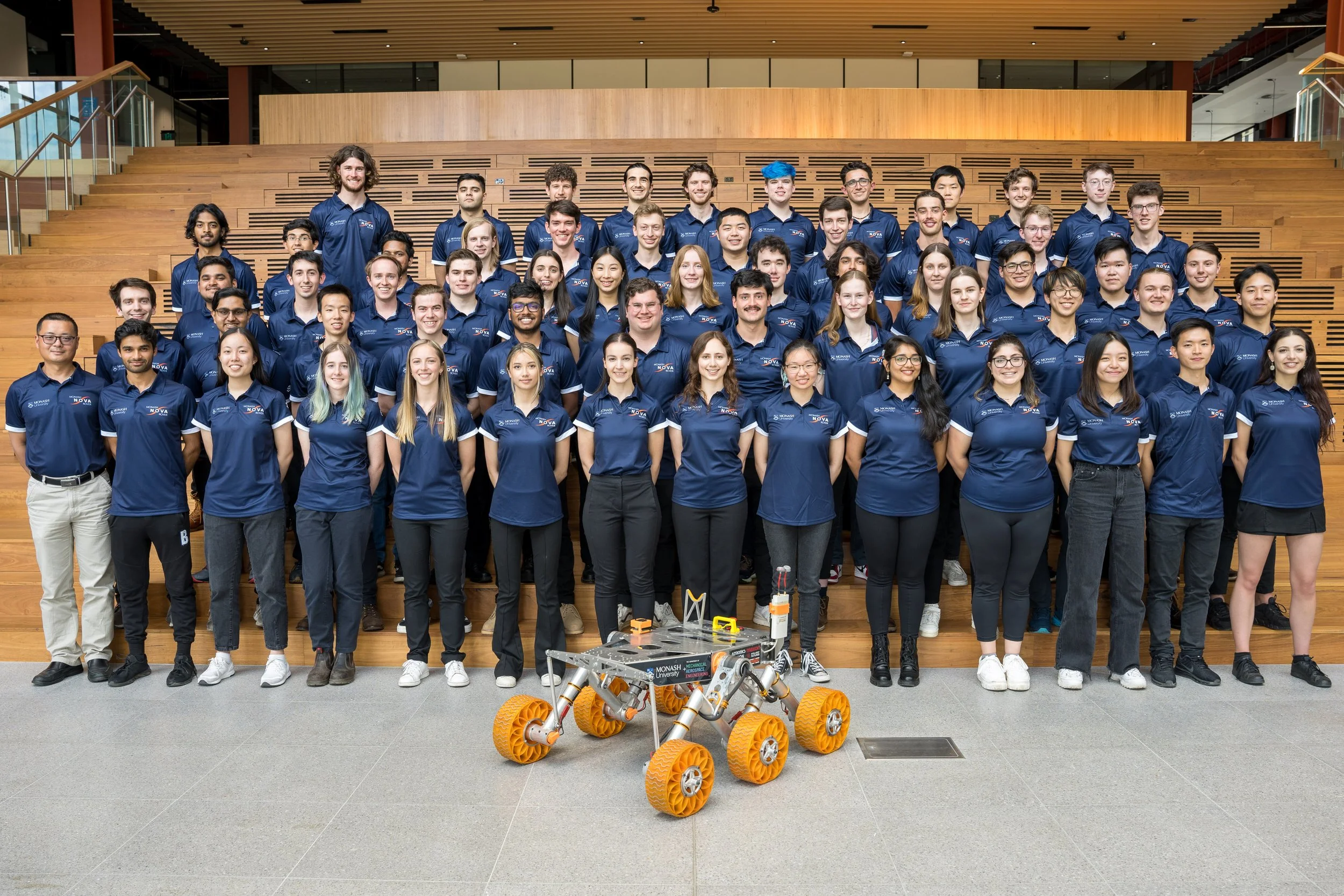 Team Breakdown — Monash Nova Rover