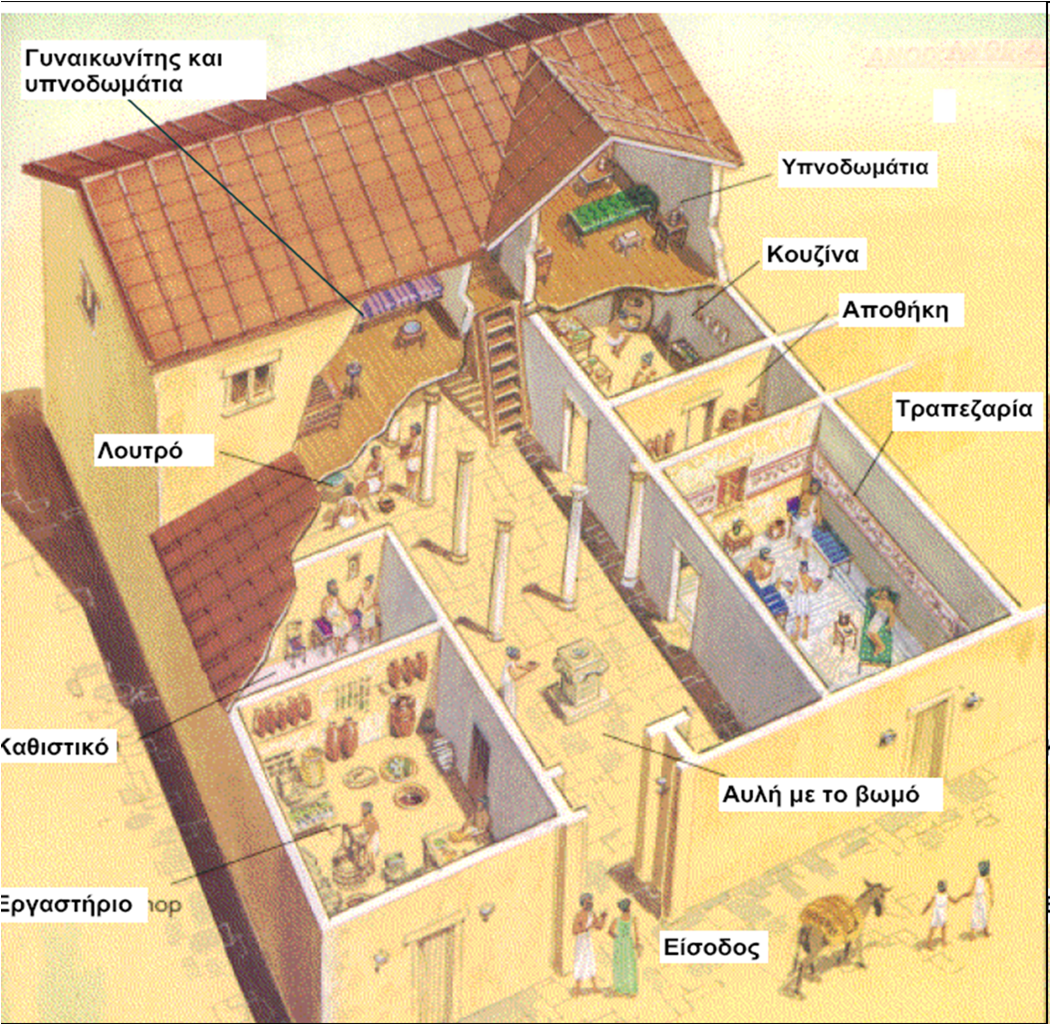 Η θέση της γυναίκας στην αρχαία Αθήνα — Μνήμες Ελληνισμού