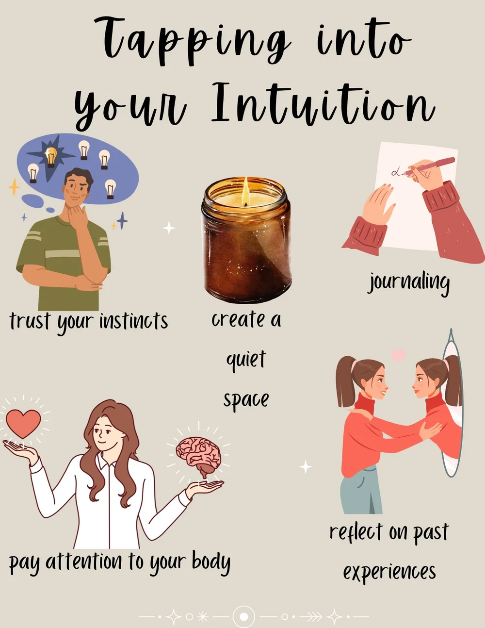 Embracing Your Intuition - A Guide to Tapping into Your Inner Wisdom ...