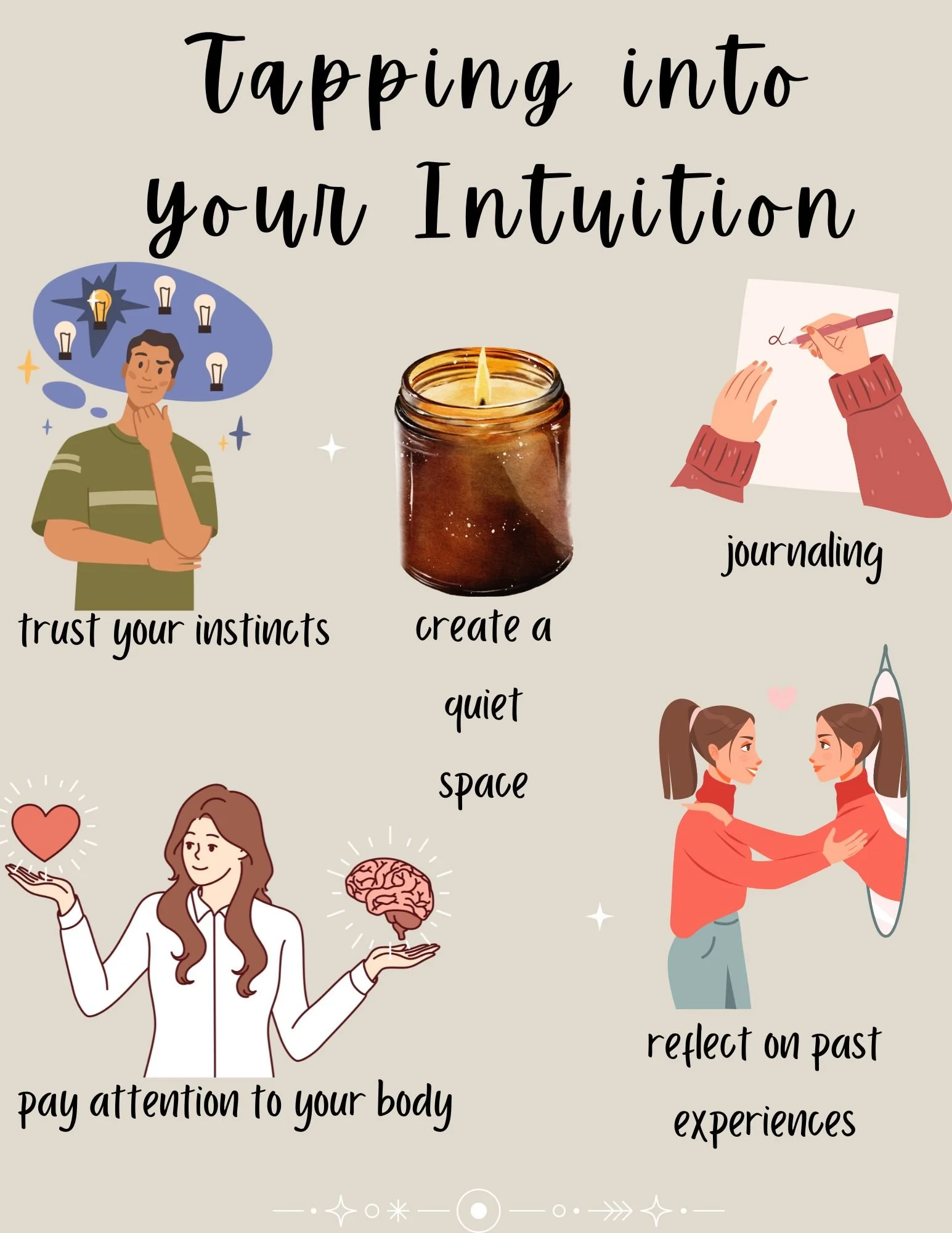 Embracing Your Intuition - A Guide to Tapping into Your Inner Wisdom ...