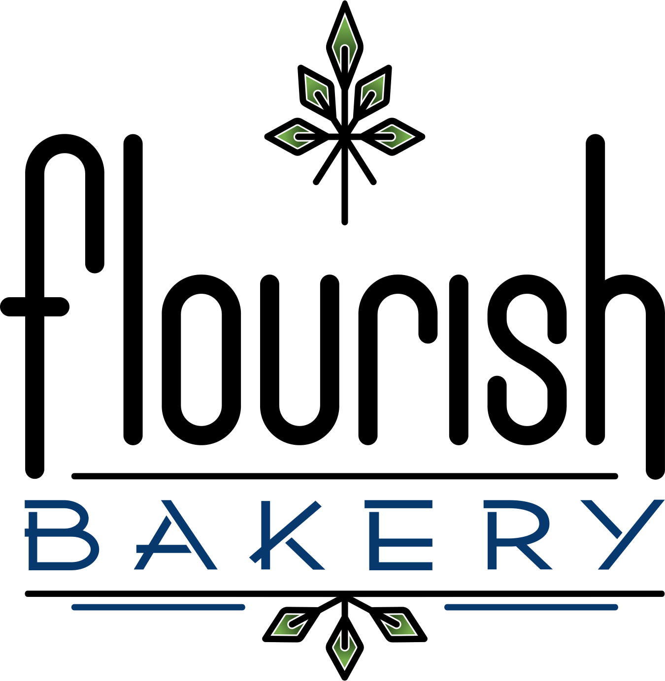 Location — Flourish Bakery