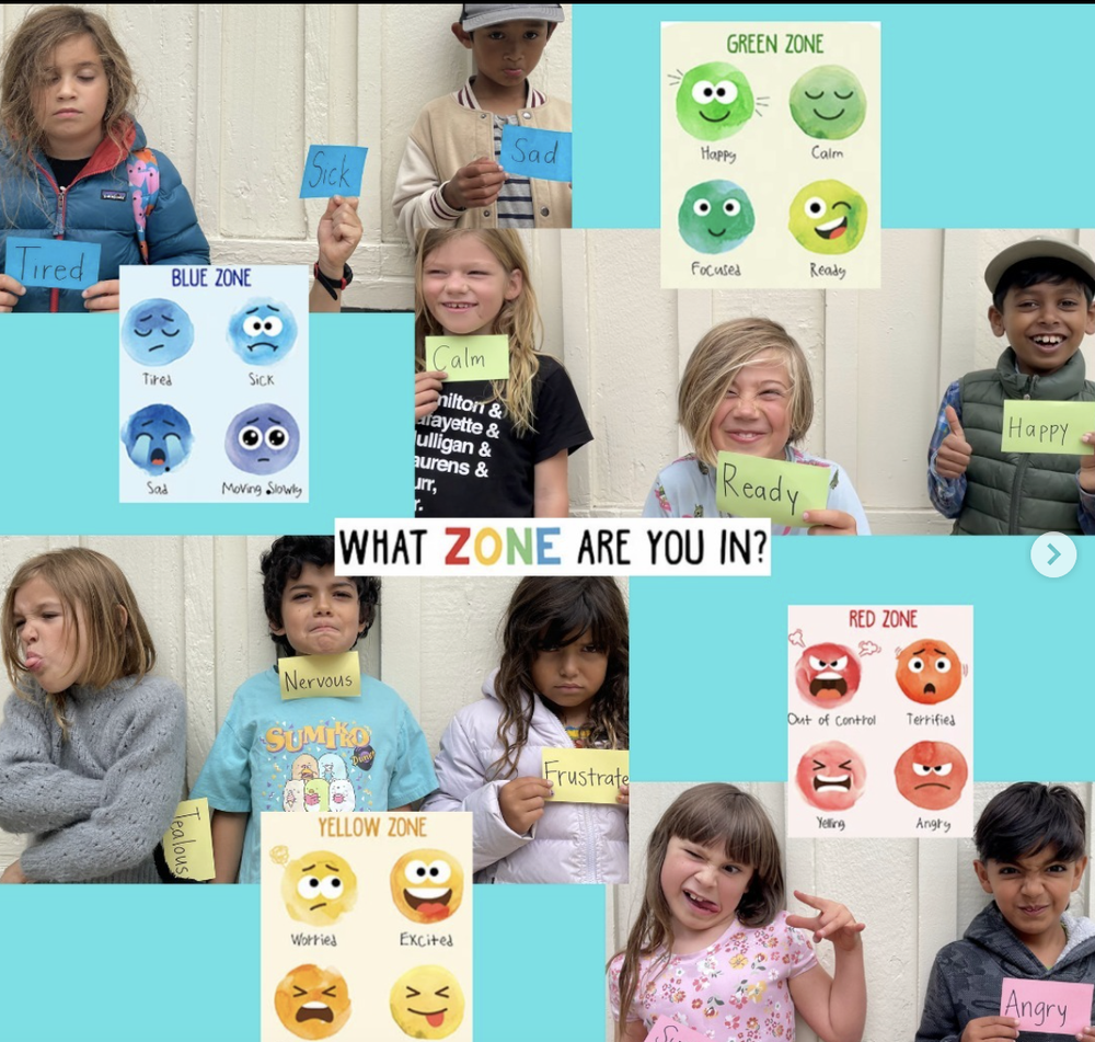 Zones of Regulation — Brightworks School - an innovative K-12 school