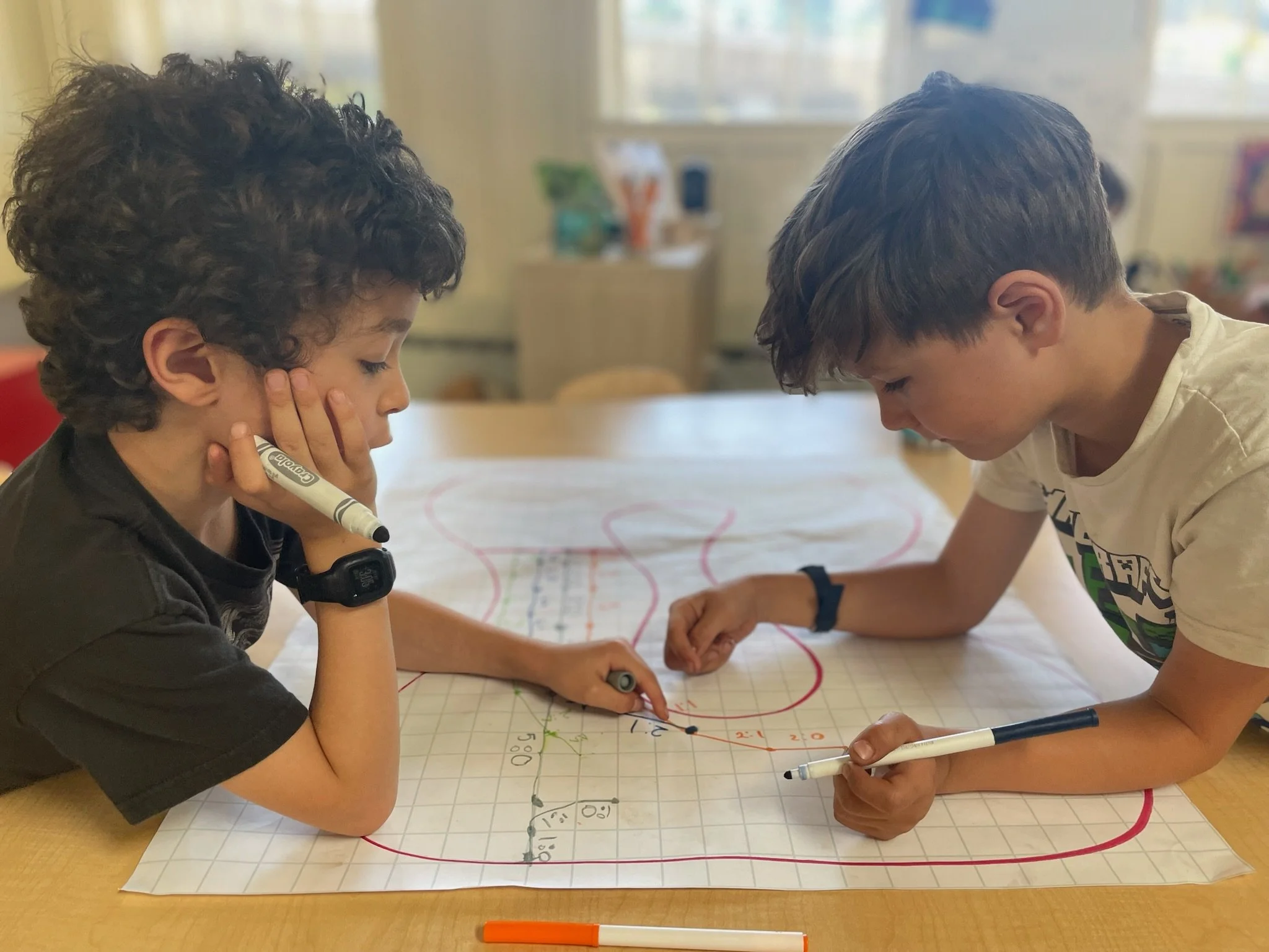 Brightworks • San Francisco’s Best Project-Based Private School