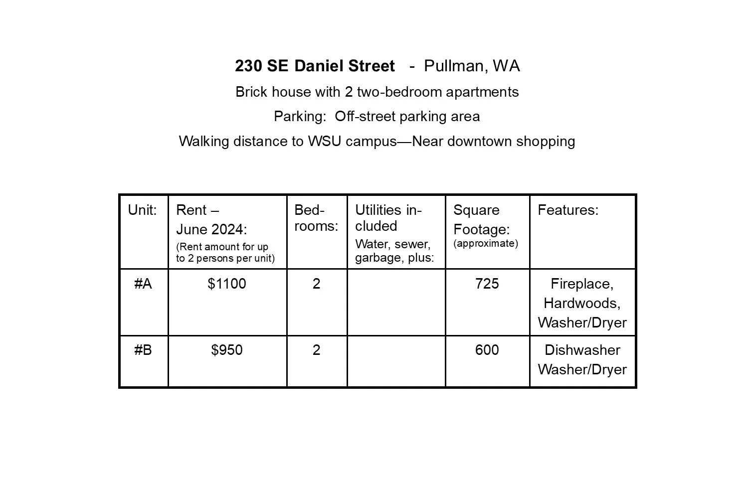 Daniel — Slocum Apartments