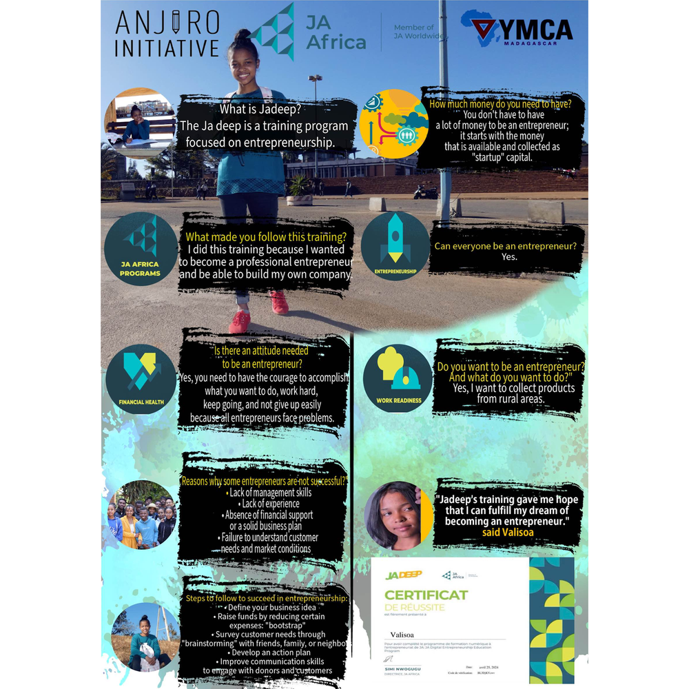 Digital Empowerment: How Ed Tech Integration with JA DEEP is Empowering ...