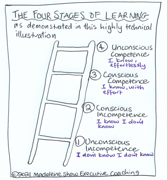 Pics 4 Learning The Four Cs Of 21st Century Learning
