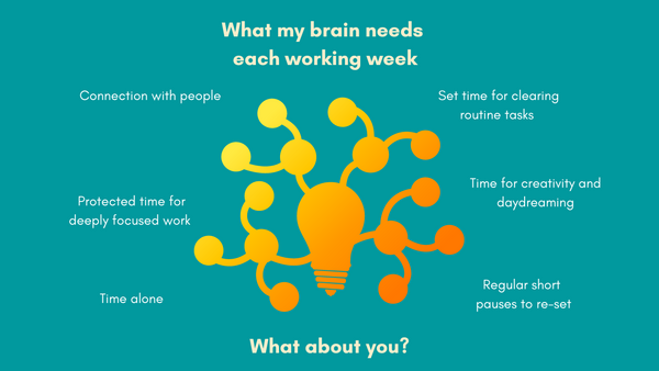 Leadership, Executive Coaching and Personal Development Practical Ideas ...