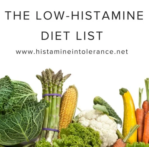 The Low-Histamine Diet List | Diet, Supplements and cutting-edge tips ...