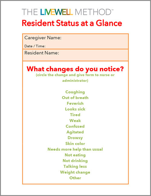 Resources — The LiveWell Method™