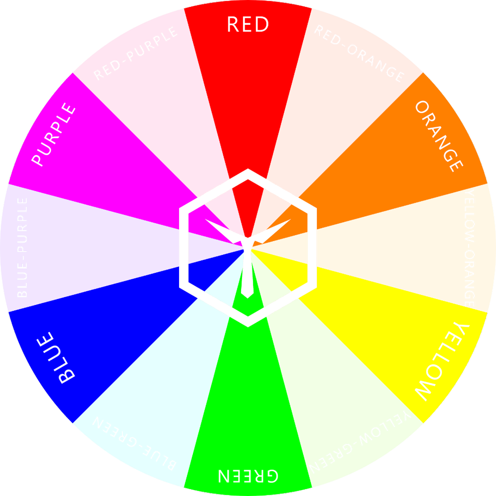 What Clothing Colors Say About You [Meanings] — COLORBUX