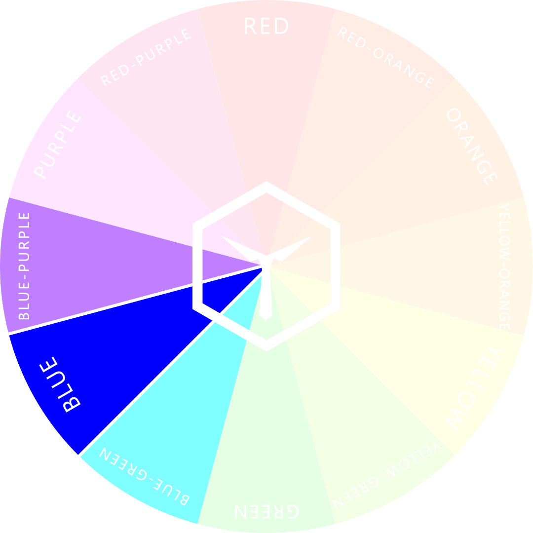 What Does the Color Blue Mean in Clothing? — COLORBUX