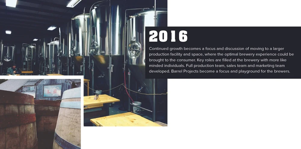 OUR STORY — 603 BREWERY