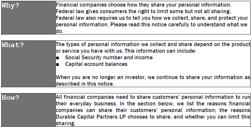 Privacy Policy — Durable Capital Partners