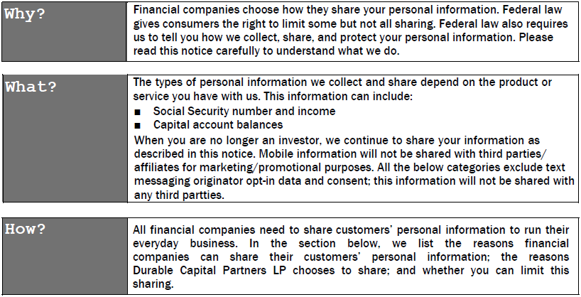 Privacy Policy — Durable Capital Partners