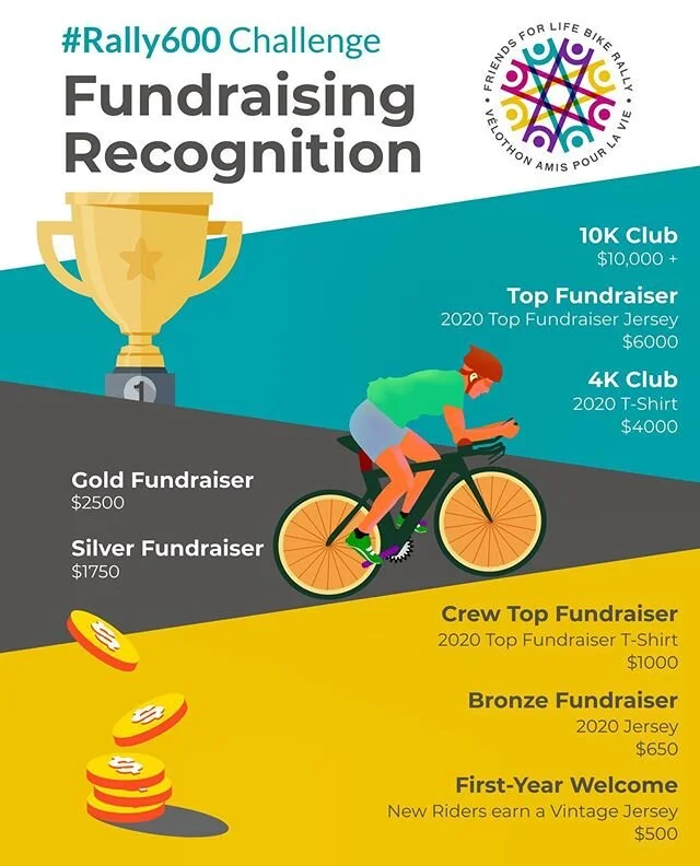 Friends For Life Bike Rally