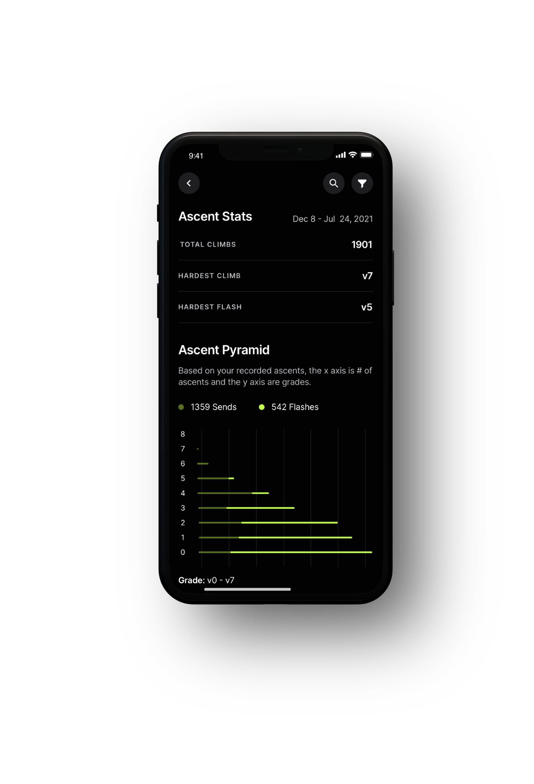 KAYA | All The Best Climbing App Features — KAYA Climb