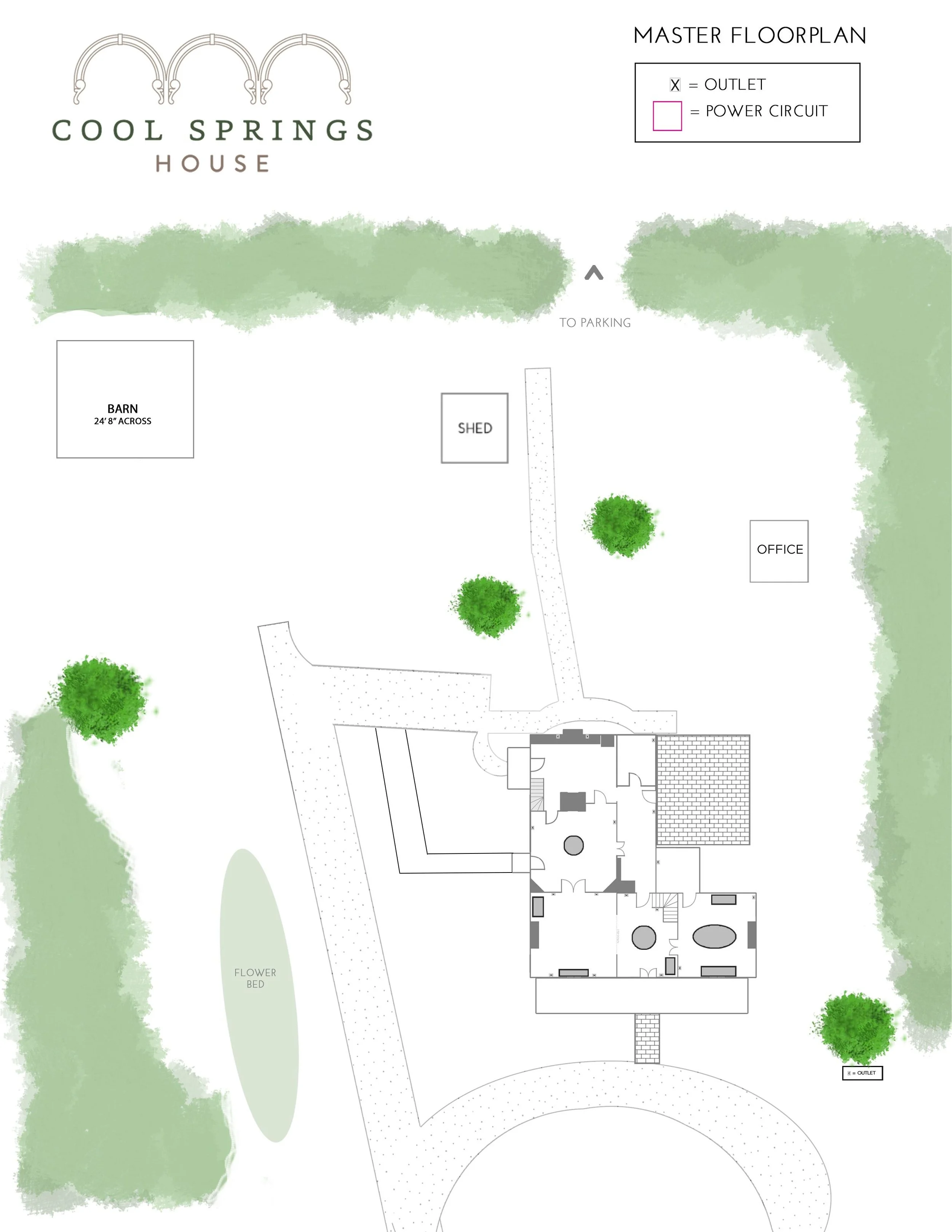 Layouts — Cool Springs House
