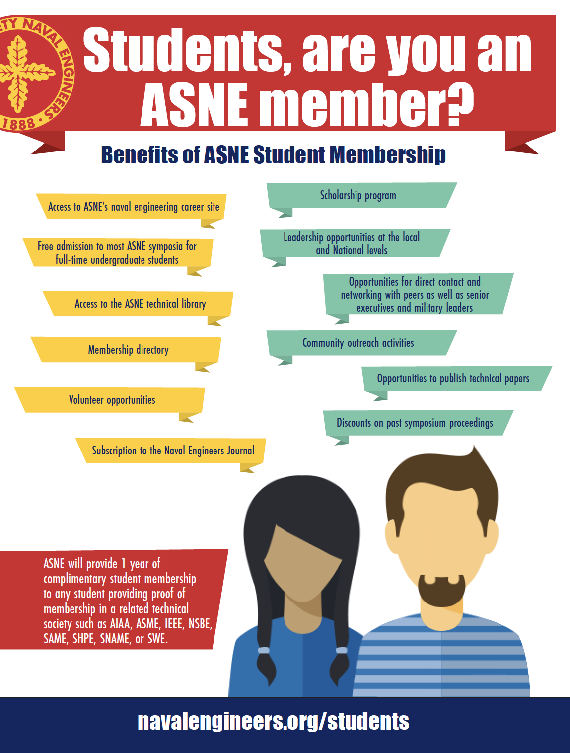 Project Gallery — Michelle Redmon