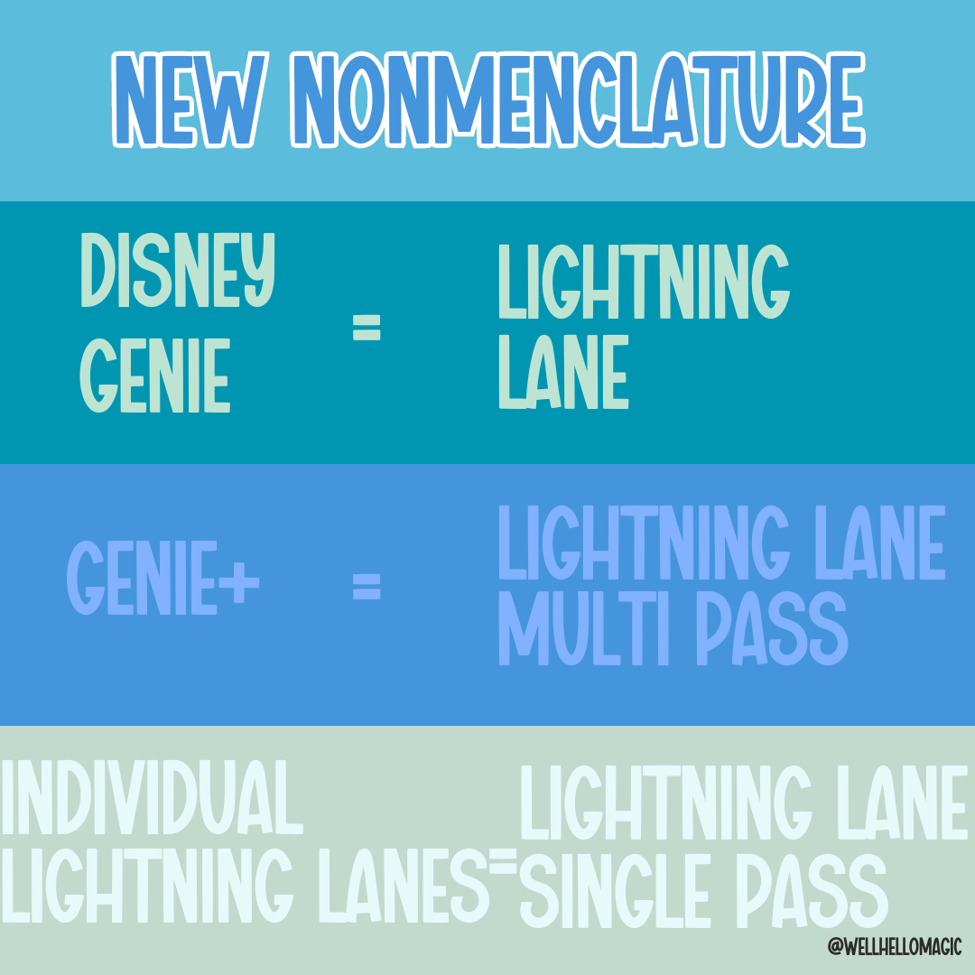 How to use Lightning Lane Multi Pass and Lightning Lane Single Pass ...