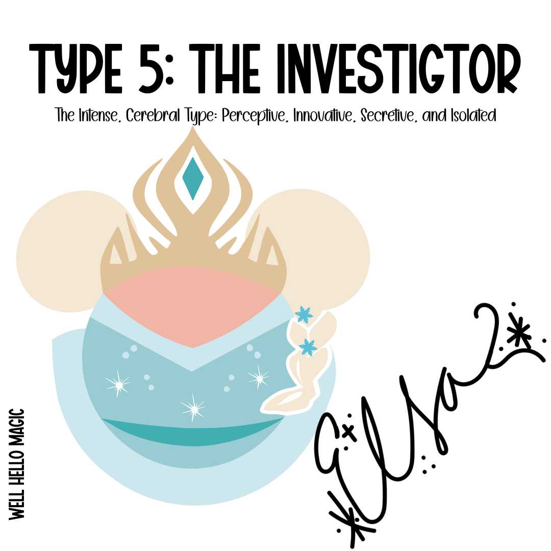 The Enneagram Five Disney Vacation Planner: The Investigator | Disney ...