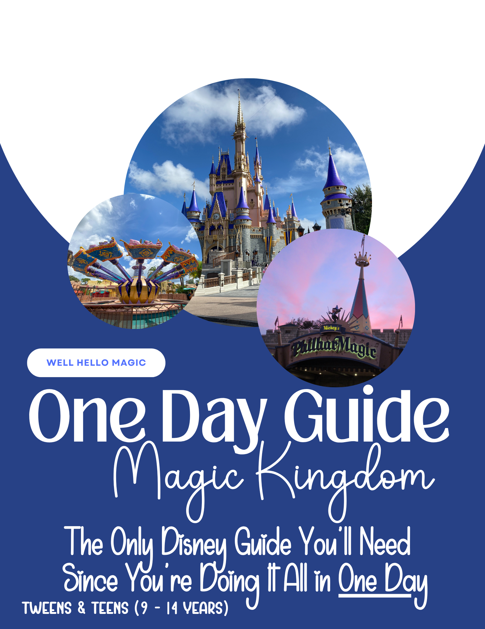 Disney Vacation Planning Tips | Family Travel | Motherhood | Magic at ...