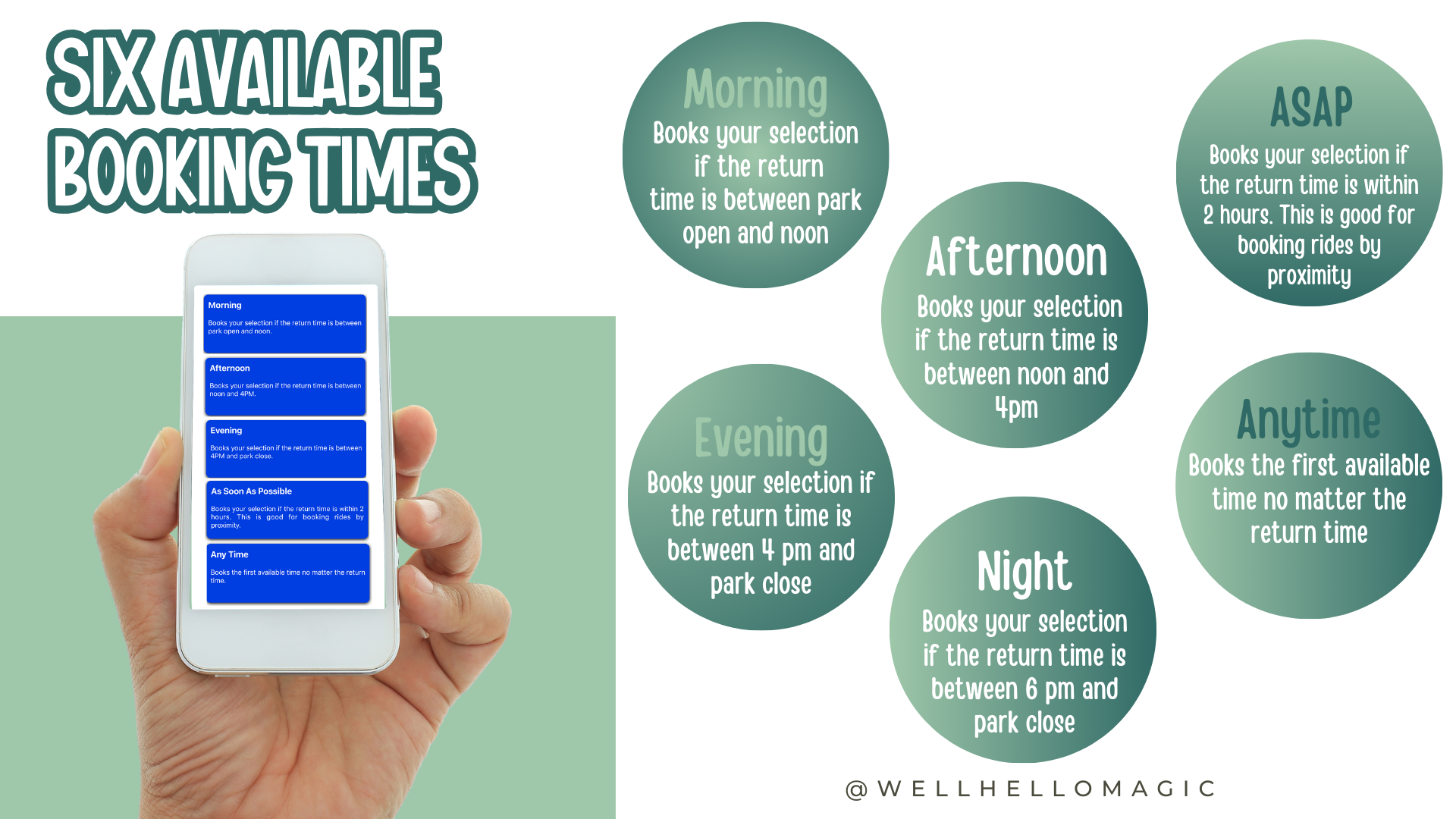 Standby Skipper Review, Tutorial and Strategy | Standby Skipper Promo Code | Skip the Lines ...