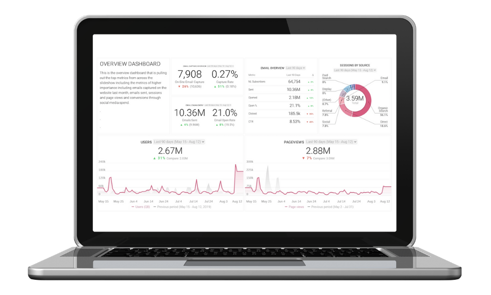 Twenty-First Digital | An Audience Development Agency