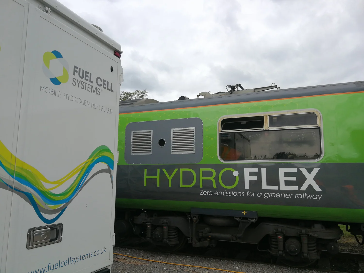 Refuelling the first UK Hydrogen Train — Fuel Cell Systems