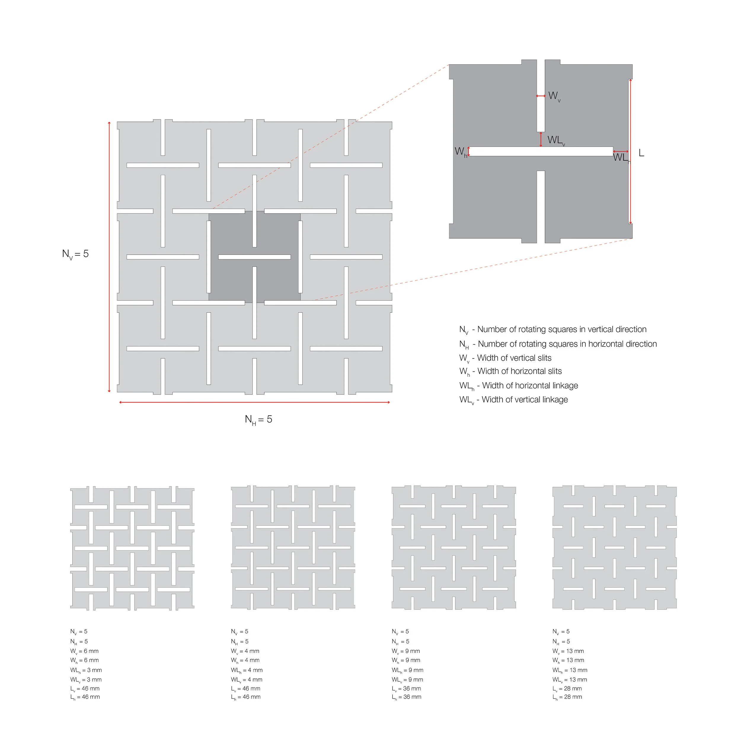 Kirigami 1.0: Matrix Architecture — Sabin Design Lab