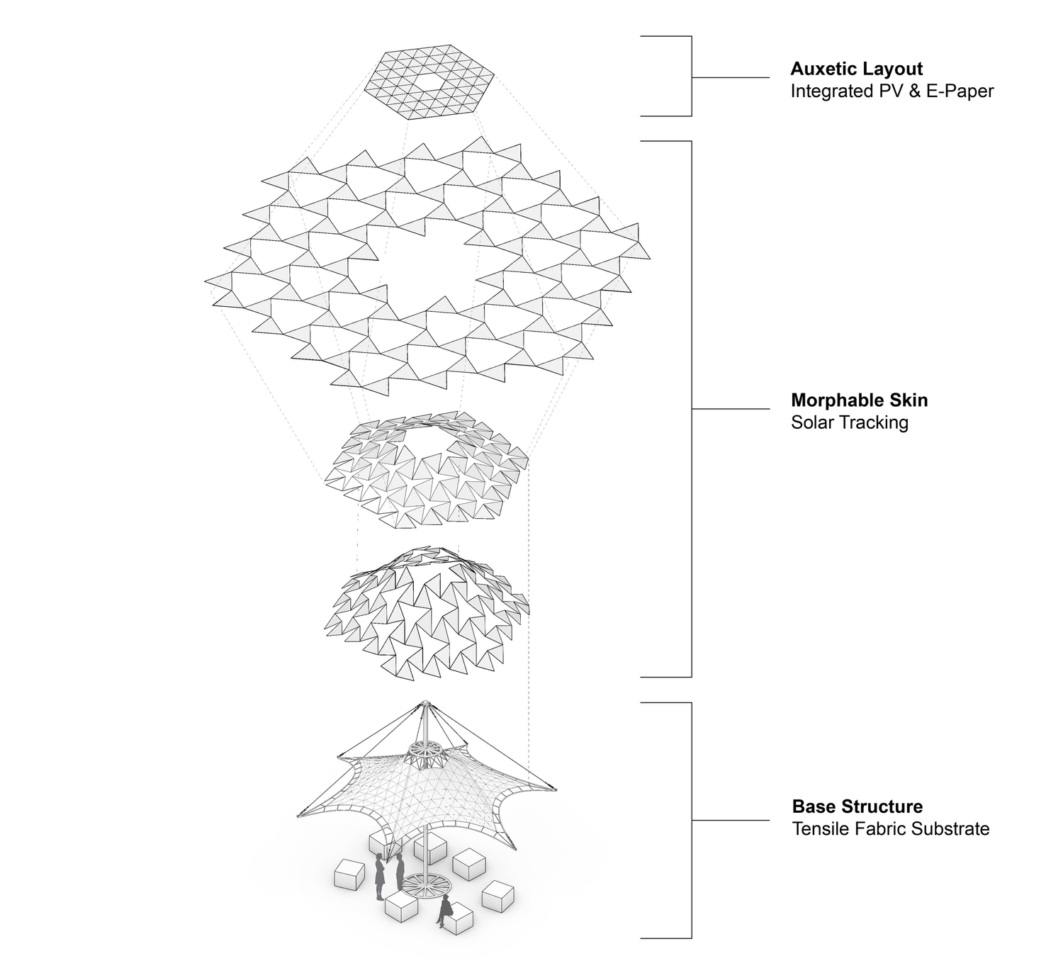 HelioSkin — Sabin Design Lab