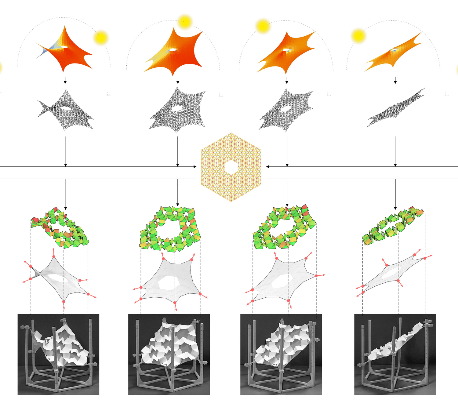 HelioSkin — Sabin Design Lab